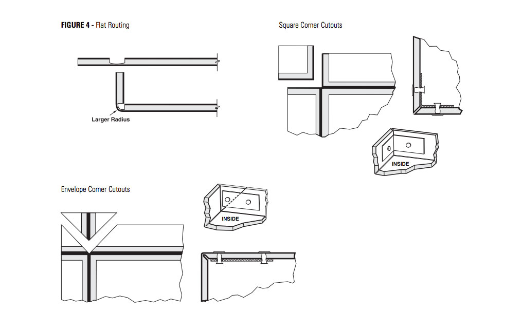 Fruit Bowl Explores The Flexibility Of Dibond Aluminum Composite